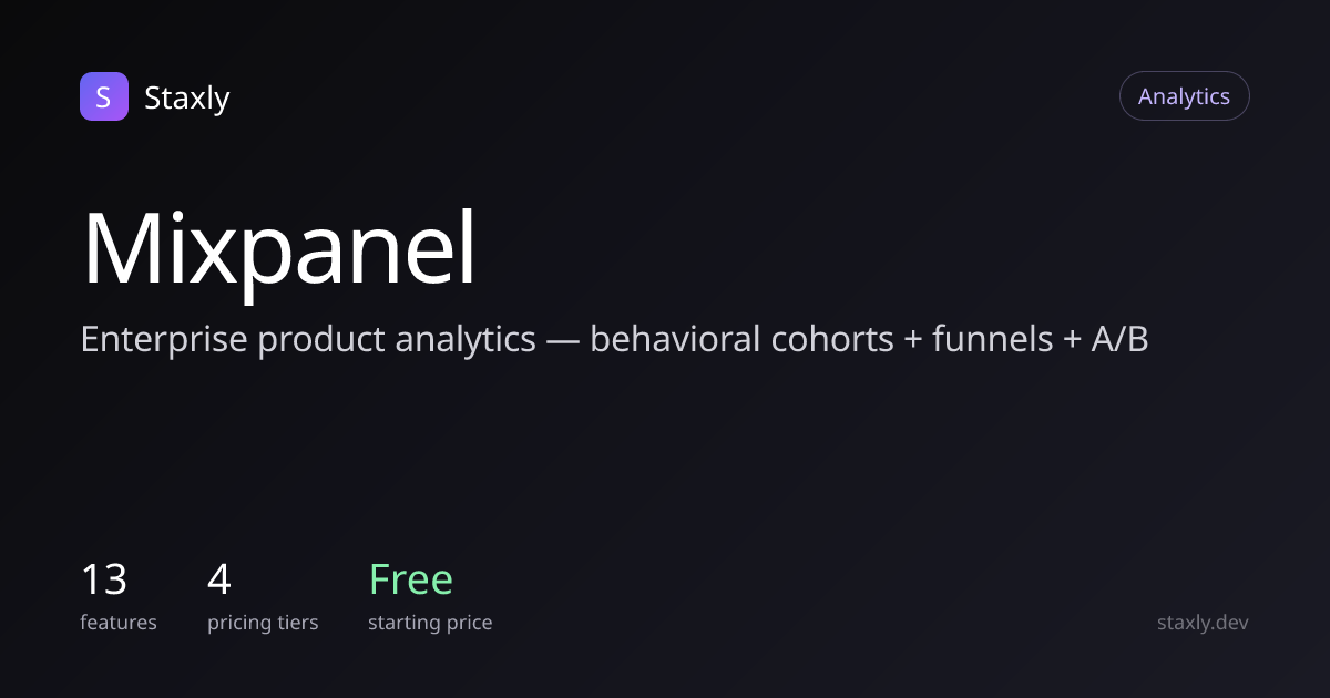 Mixpanel pricing, quotas, and features · Staxly